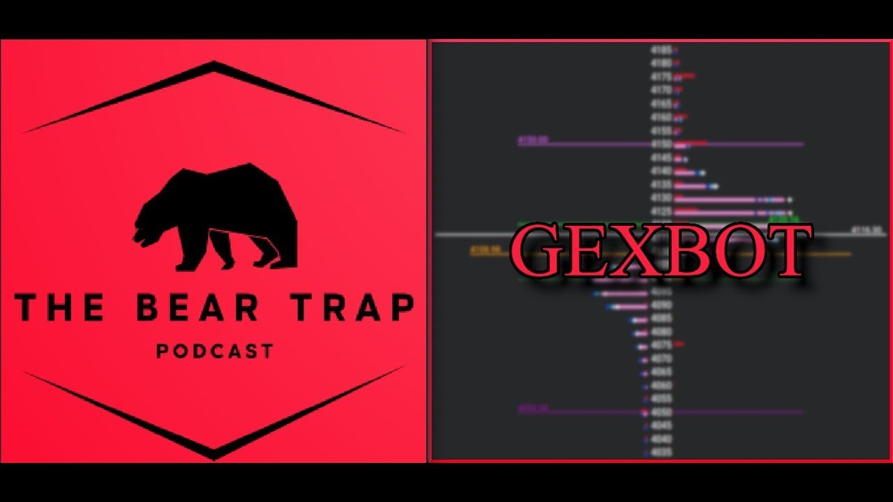 Gexbot Special Feature (Part 1): What is it? - YouTube