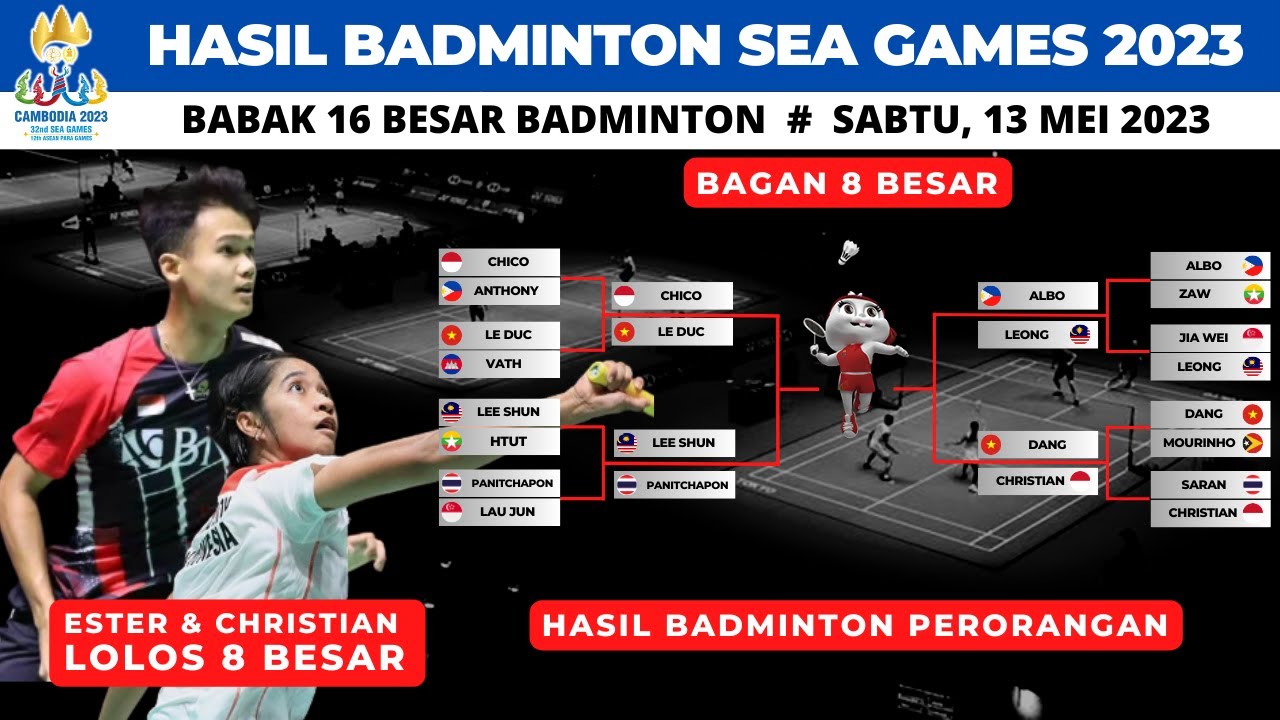 ESTER & CHRISTIAN KE R8 ~ ZACH/HEDI KANDAS | HASIL BADMINTON Sea Games ...