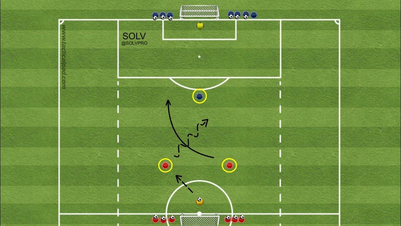 Progressive Transition Game (2v1-2v2-3v2-3v3) - YouTube