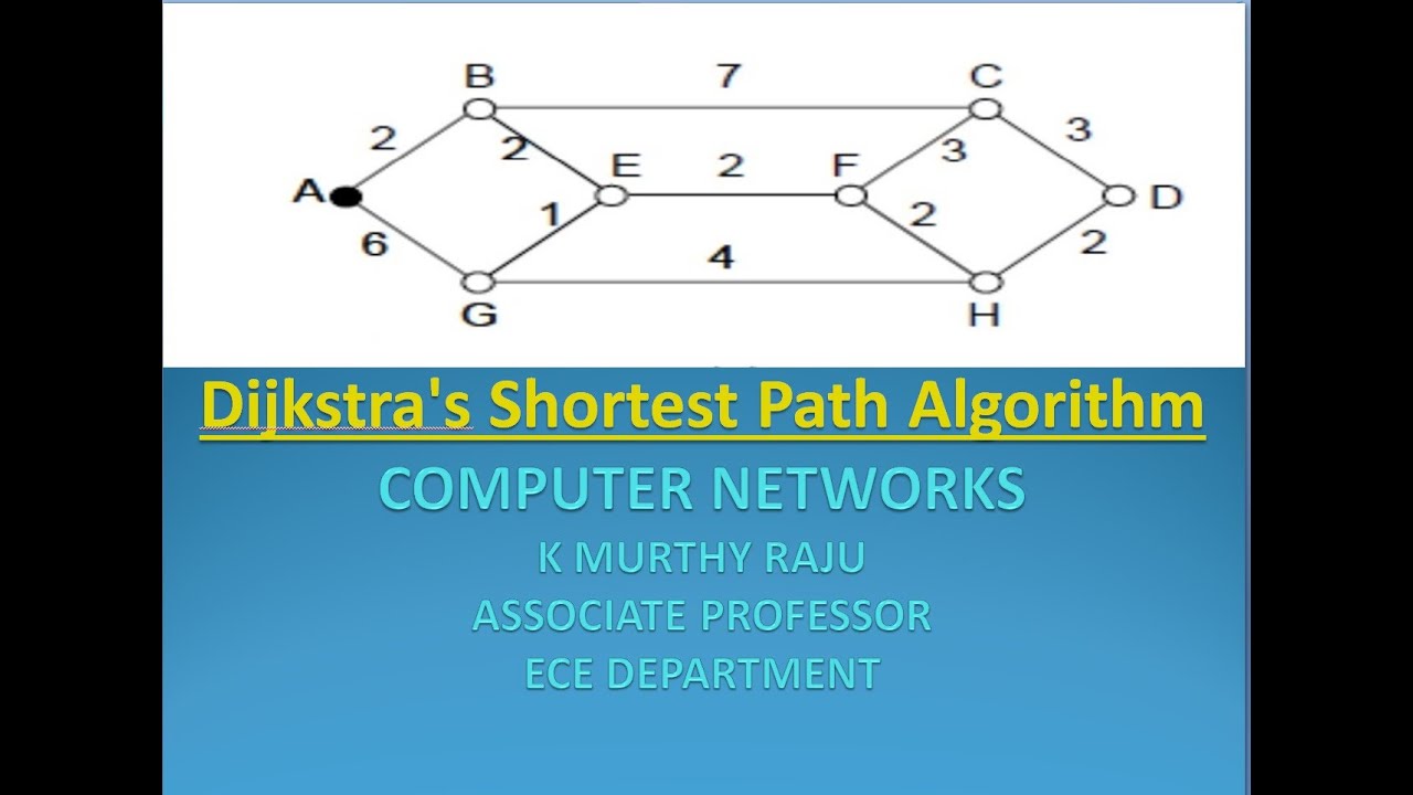 Dijkstras Shortest Path Algorithm Example Explanation Computer Networks Youtube 4984