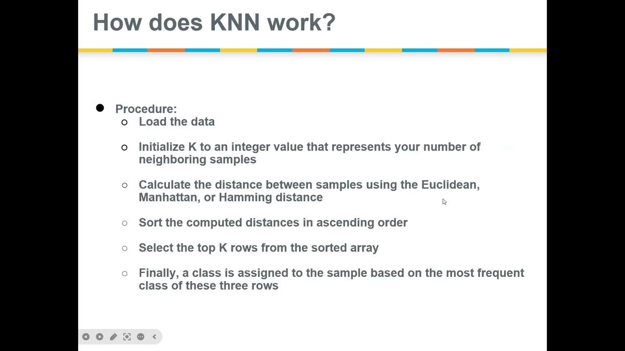 Mô tả thuật toán KNN, K-Nearest Neighbors, Machine Learning & Python - YouTube