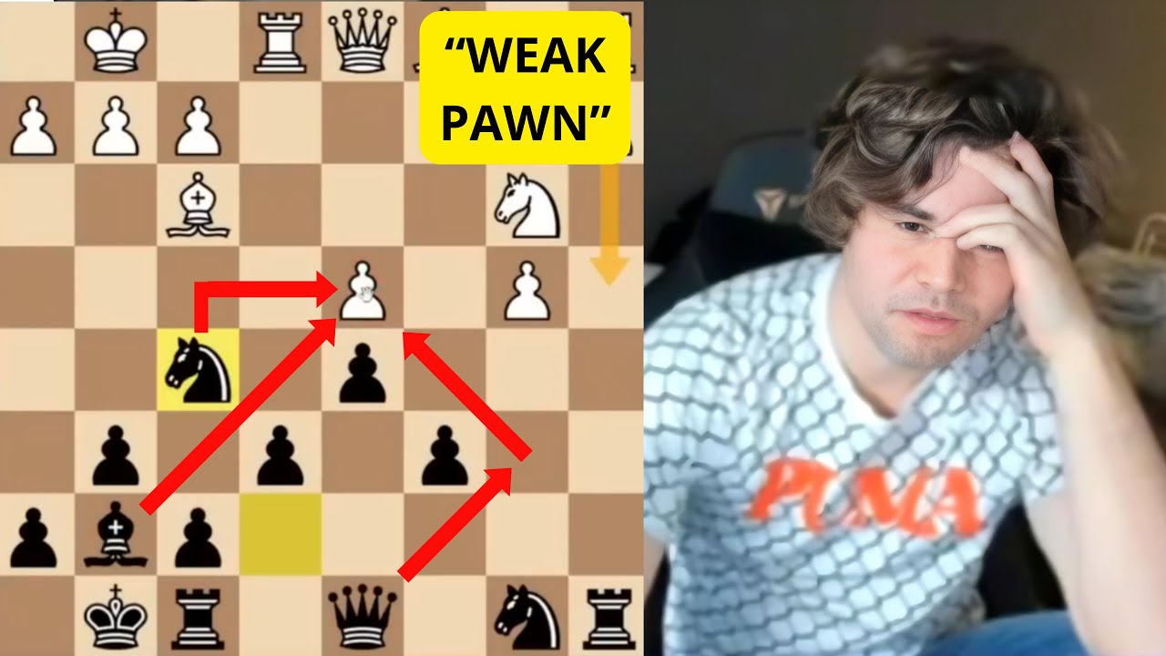 Magnus Carlsen: «This Pawn Is A Weak Pawn» - YouTube