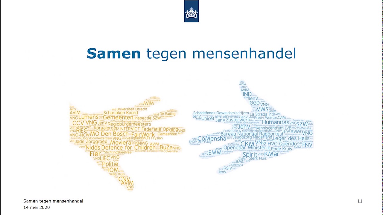 Webinar gemeentelijke aanpak van mensenhandel - YouTube