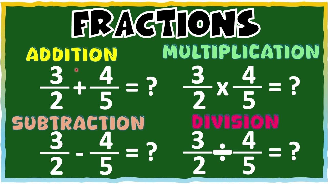 👉 FRACTION: Paano Mag-ADD, SUBTRACT, MULTIPLY, at DIVIDE ng Fractions? | Step-by-Step Tagalog ...