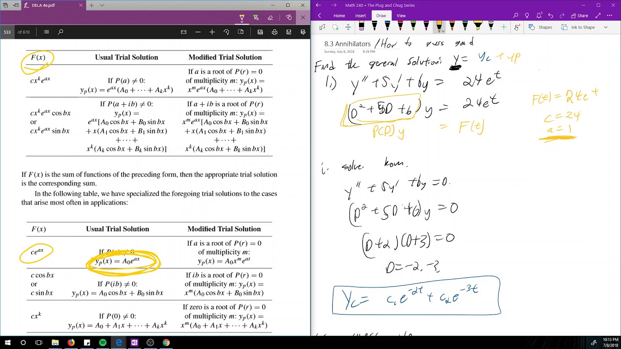 Math 240 - Chapter 8.3 - Method of Undetermined Coefficients - The Plug ...