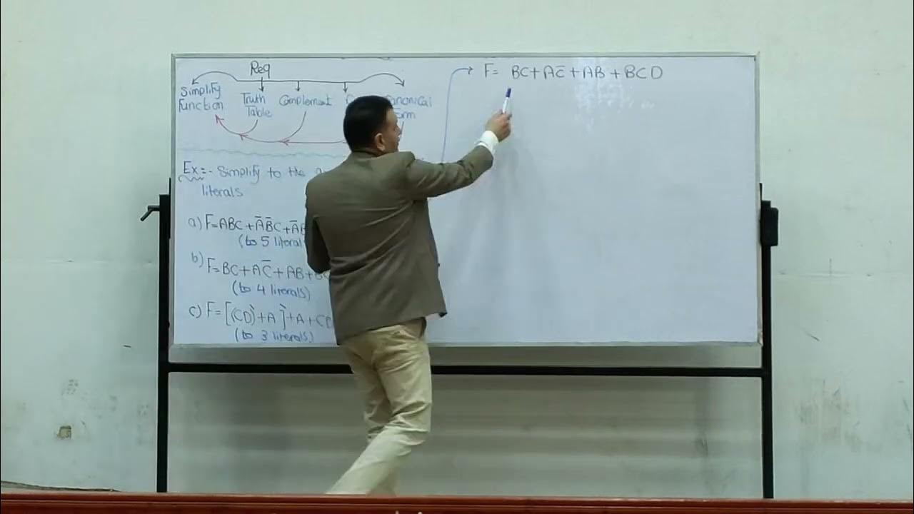 Logic 1 lec 5 part 1 - YouTube