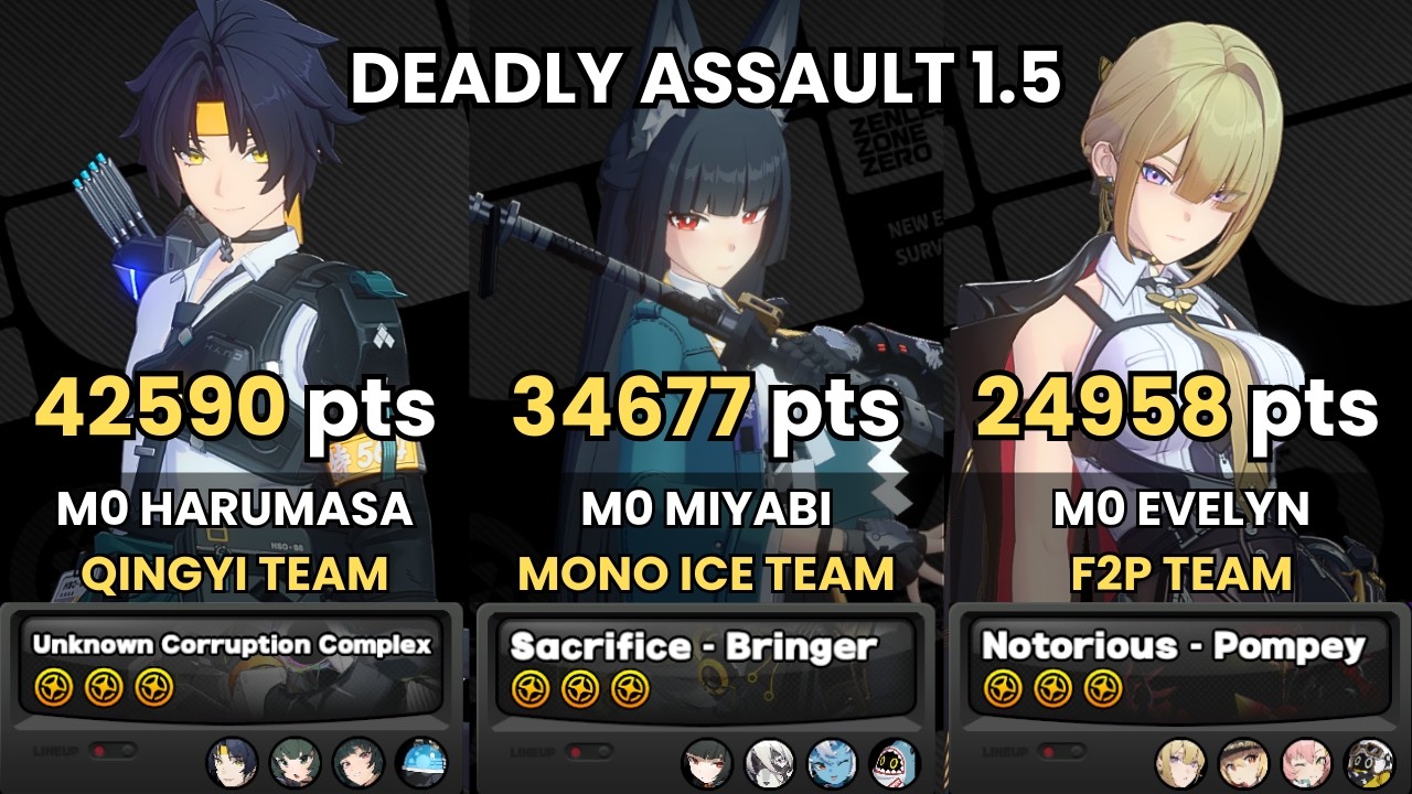 NEW Deadly Assault ZZZ | Harumasa Qingyi x Miyabi x Evelyn F2P Team | 9 ...