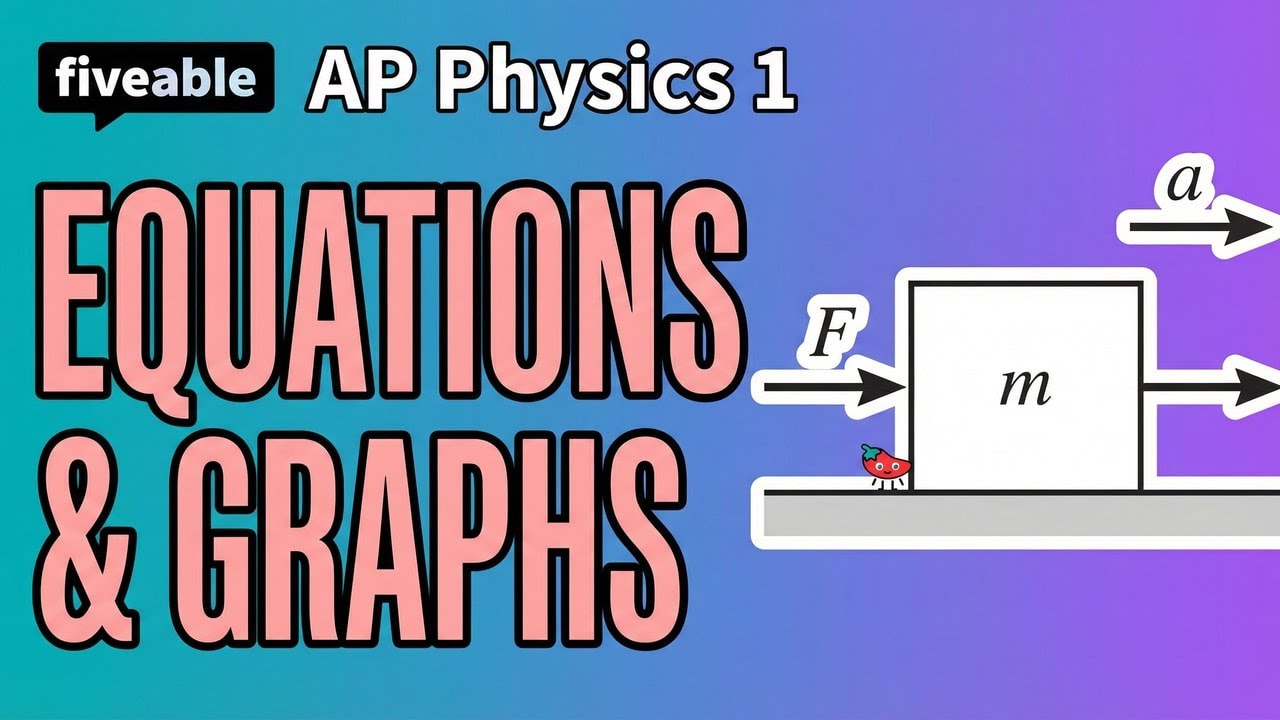 AP Physics 1 CRAM – Equations, Graphs & Problem Solving | Fiveable Cram ...