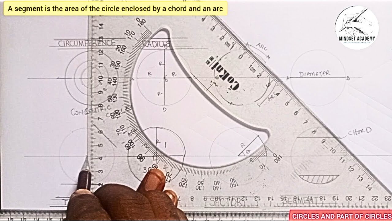 Circle: Circumference, Radius, Diameter, Quadrant, Sector, and other ...