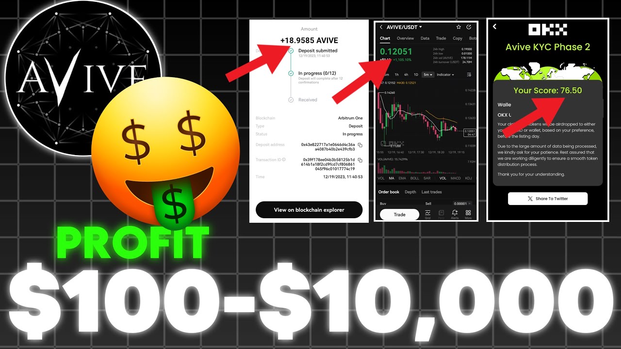 Avive Mining Big Profit $100 - $10,000 🤑 | Avive Token Claim | Avive ...