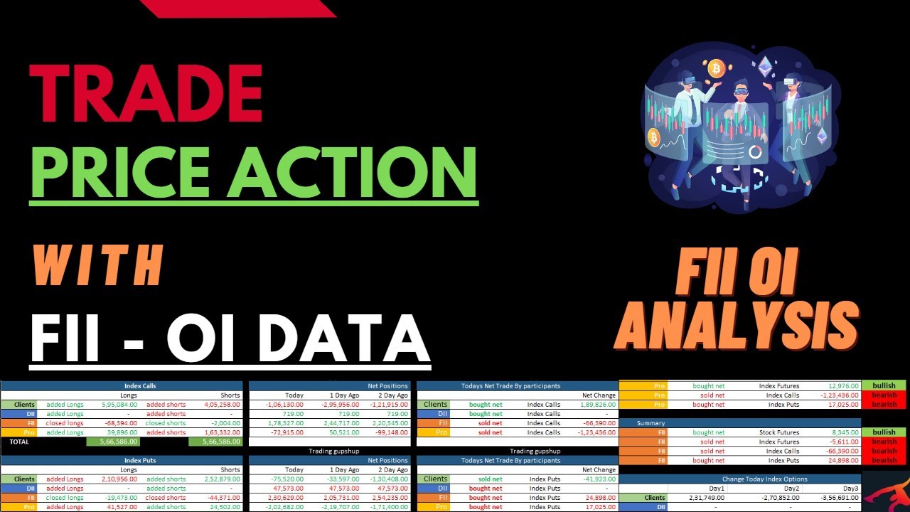 Price Action Trading with Fii's OI analysis | (Free Excel sheet ...