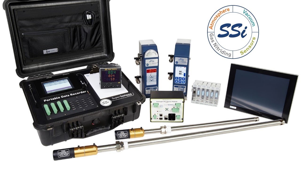 SuperSystems Company Video 2020 - YouTube