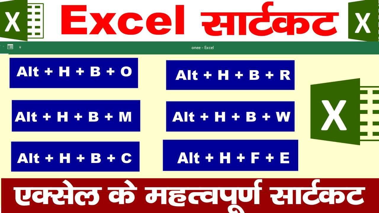 Most Important Shortcut Keys of MS Excel | Excel Shortcuts | Add Border ...