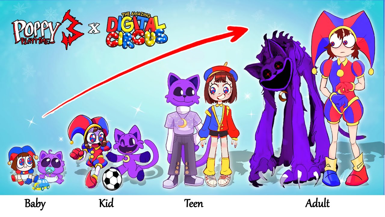 POPPY PLAYTIME CHAPTER 3 X THE AMAZING DIGITAL CIRCUS Growing Up Full ...