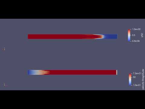 Shock-Tube Animation - YouTube