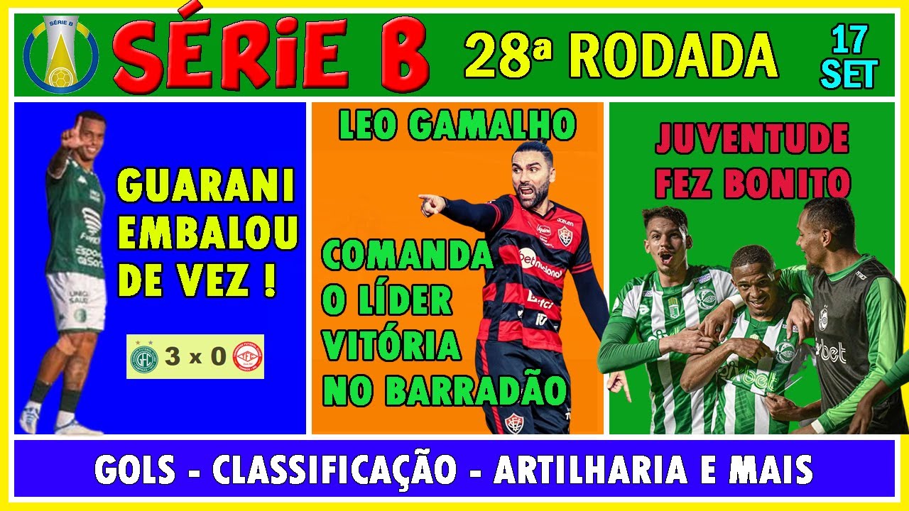 ⚽ SÉrie B 2023 Hoje 17 09 ClassificaÇÃo 28ª Rodada Gols Artilharia E