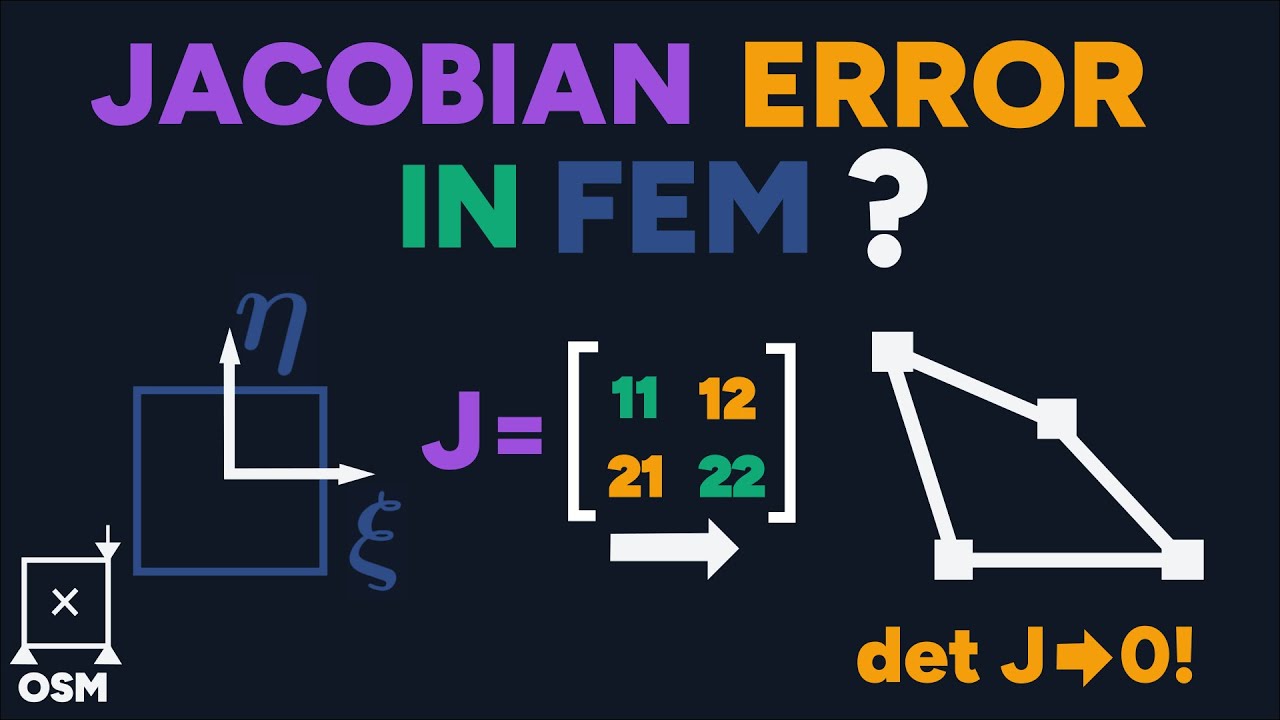 Understanding Jacobian: The Key to Mastering Finite Element Analysis ...