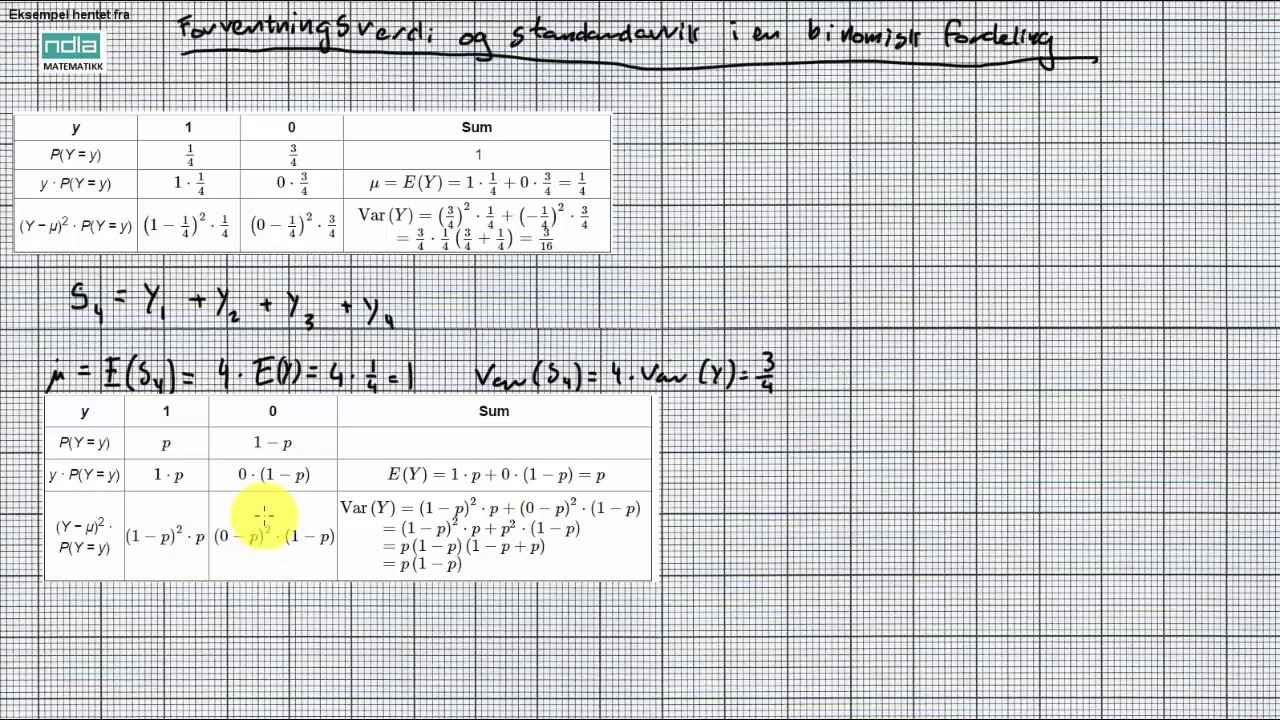 S2 070 Forventningsverdi og standardavvik i en binomisk fordeling - YouTube