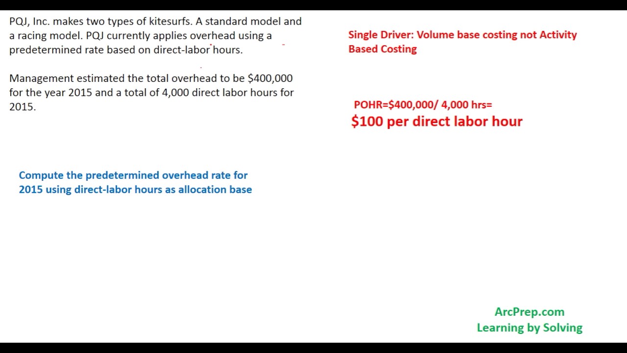 Q10 Volume Based Costing - YouTube