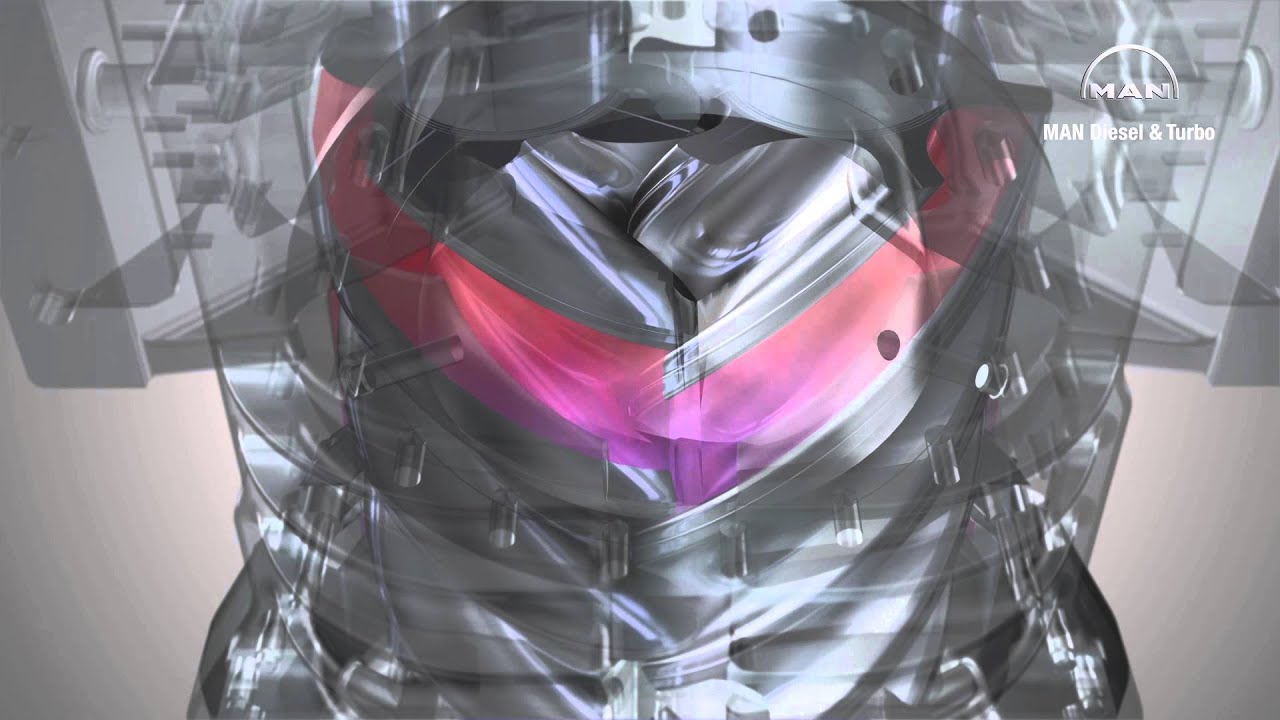 animation screw compressor cn - YouTube