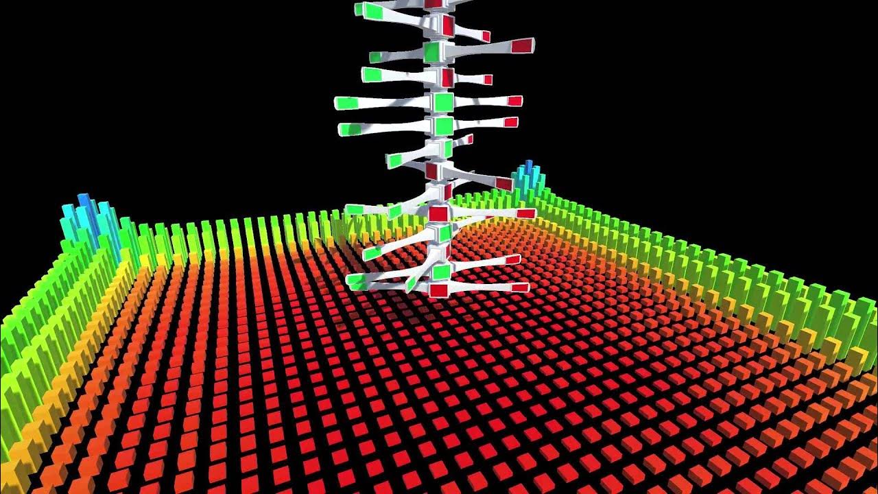 Unity Audio Visualizer - Cube Matrix Test - YouTube