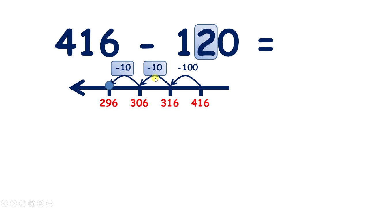 Subtract A Three digit Number On A Number Line Hundreds Then Tens subtract-a-three-digit-number-on-a-number-line-hundreds-then-tens