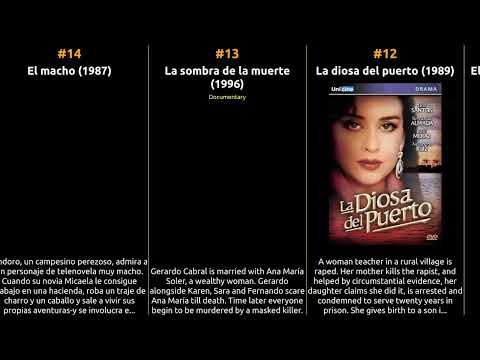 Lina Santos - Best movies