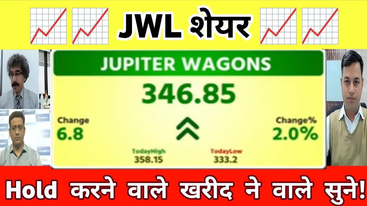Jupiter wagons share latest news | Jupiter Wegan Share analysis | JWL ...