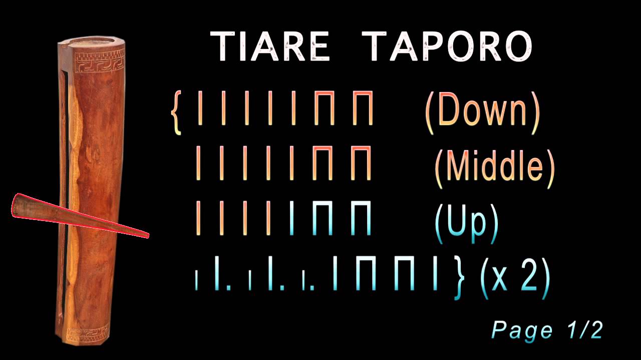 Toere TIARE TAPORO with Tabs - YouTube