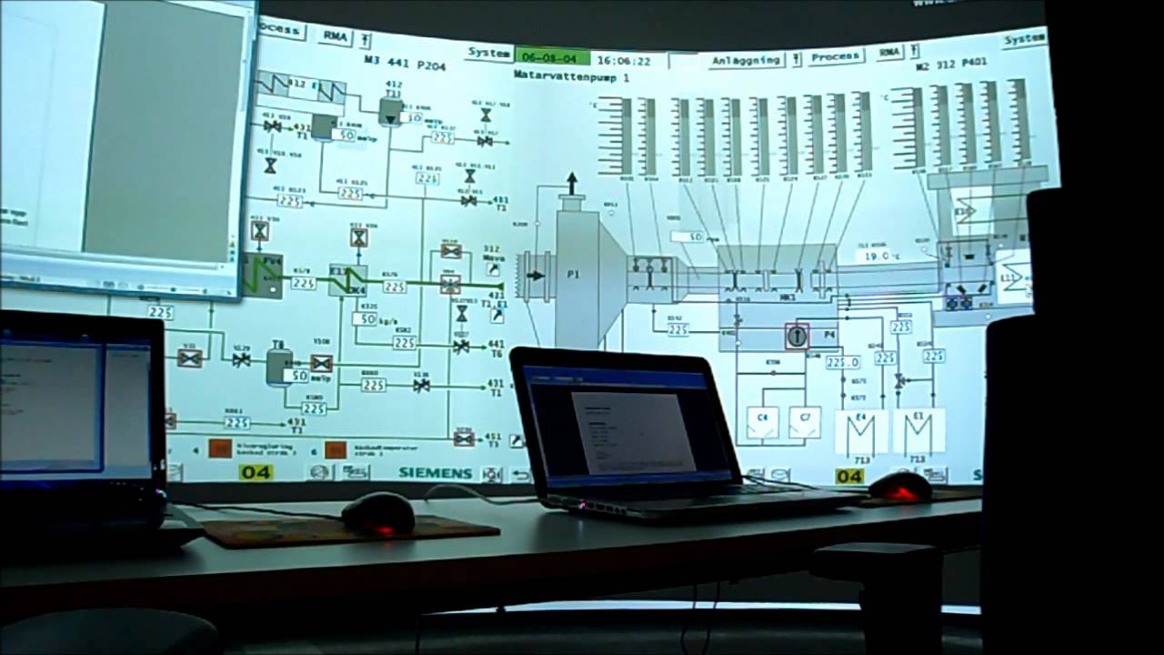 Control room screen projected by 6 FullHD projectors (3 x 2) - YouTube