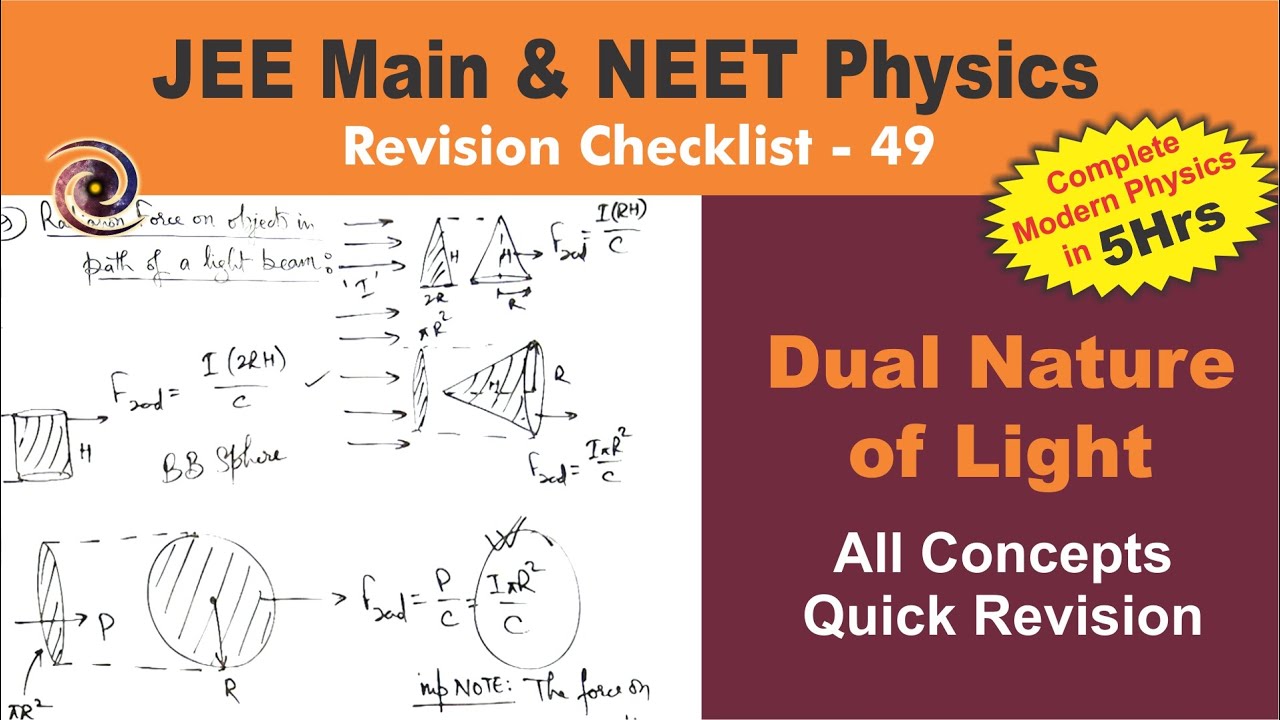 Dual Nature of Light - Modern Physics (Part-3) | Revision Checklist 49 ...
