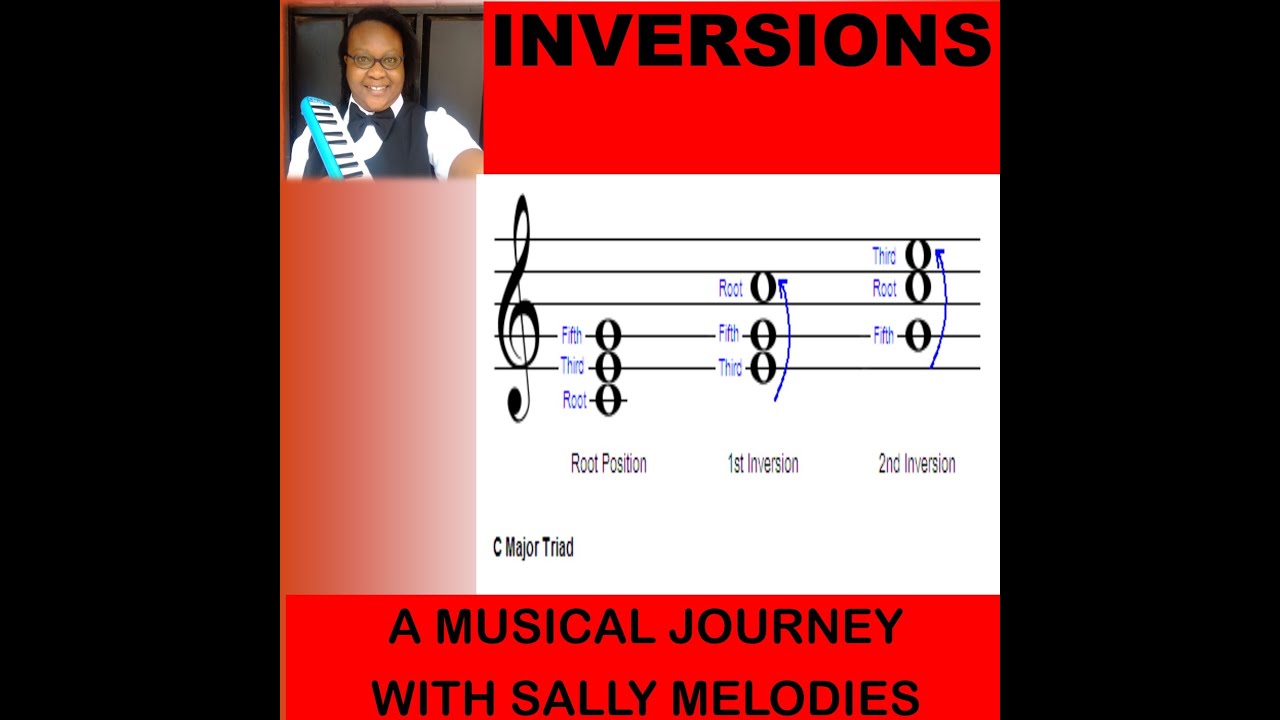 INVERSIONS LESSON 1 - YouTube