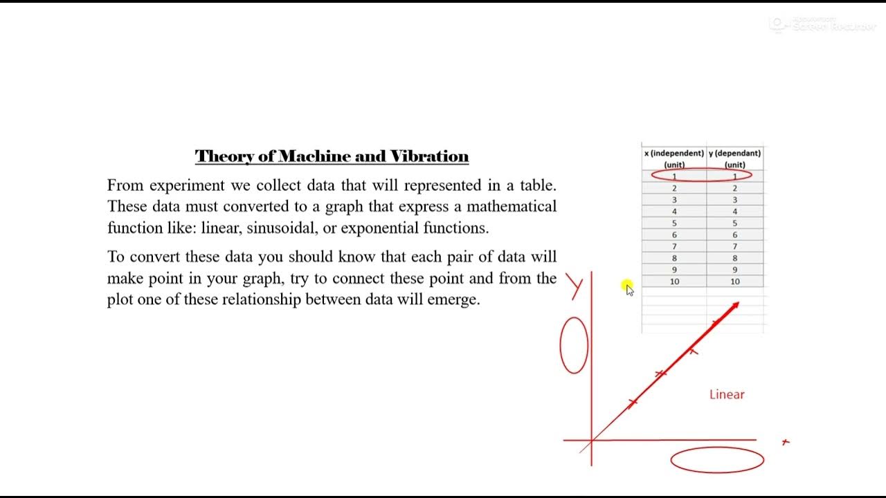 plotting experiment data - YouTube