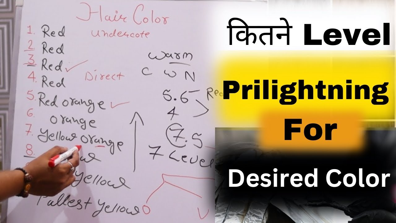 Which Undercoat Level Need For Desired Shade || कोन से लेवल तक करे ...