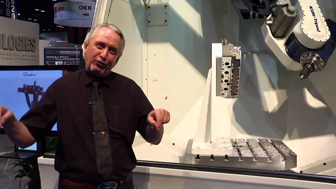 New Hydromat ICON Products Demonstrated at IMTS - YouTube