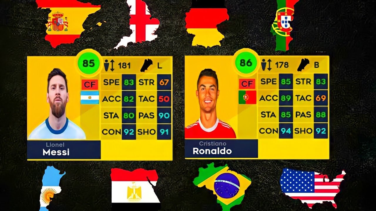 DLS 23 | Best Player From Every Country In Dream League Soccer 2022 ...