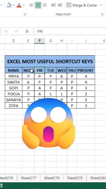 Excel Most Useful Shortcut Keys 🔥😲 Viral Excel Exceltips Computer Youtube