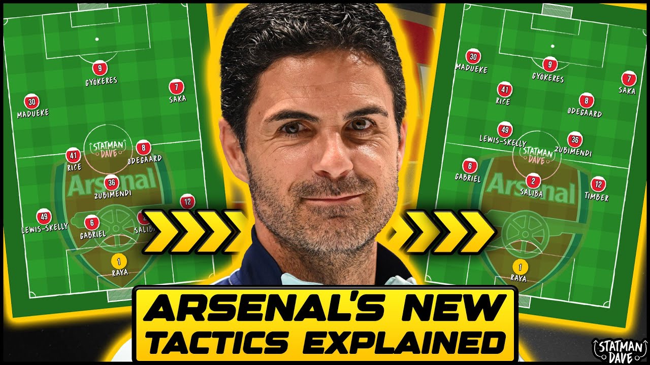 How Mikel Arteta Could Setup Arsenal This Season | Starting XI ...