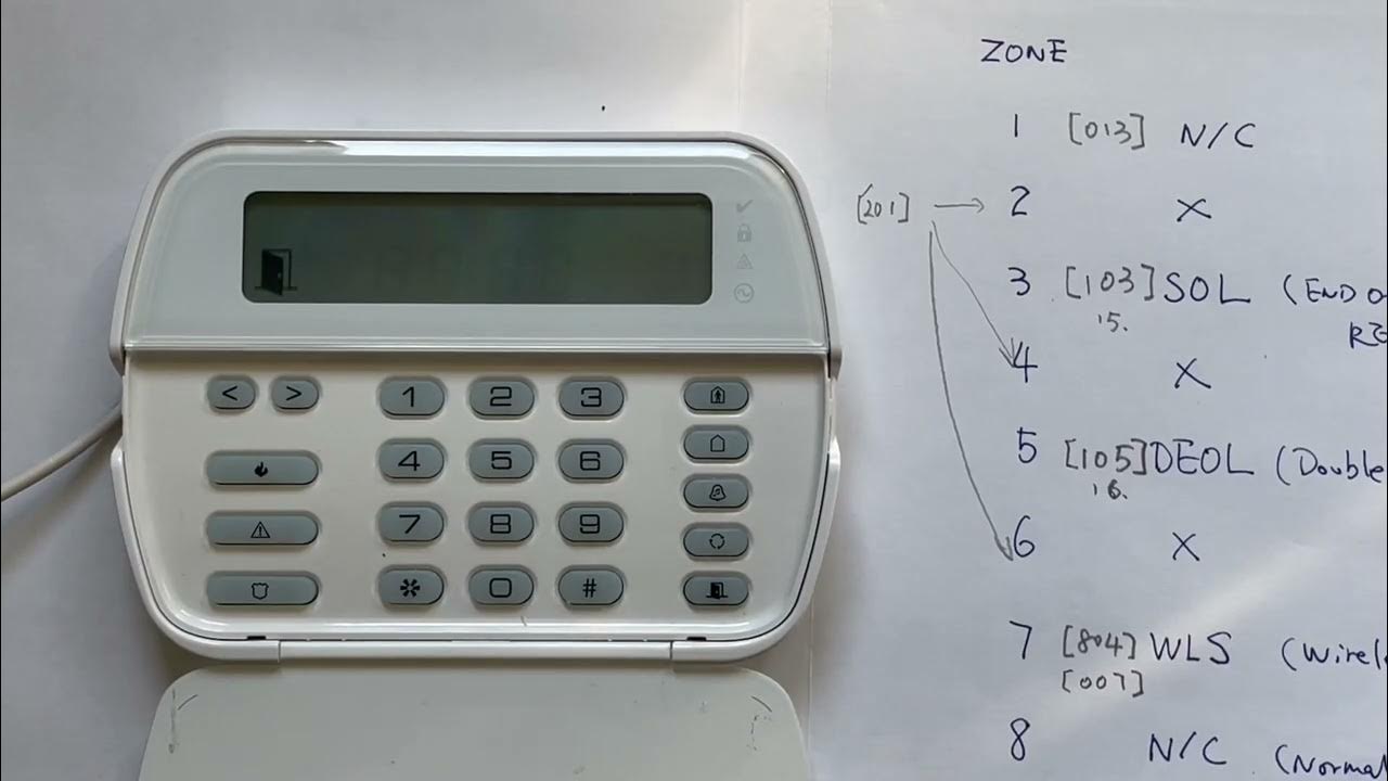 DSC PC1832 programming different zone loop types on the panel default ...