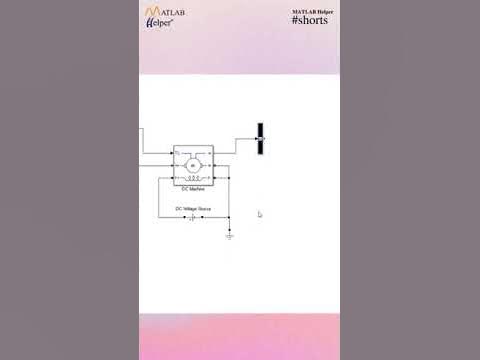 MATLAB Speed control of DC motor #Shorts - YouTube