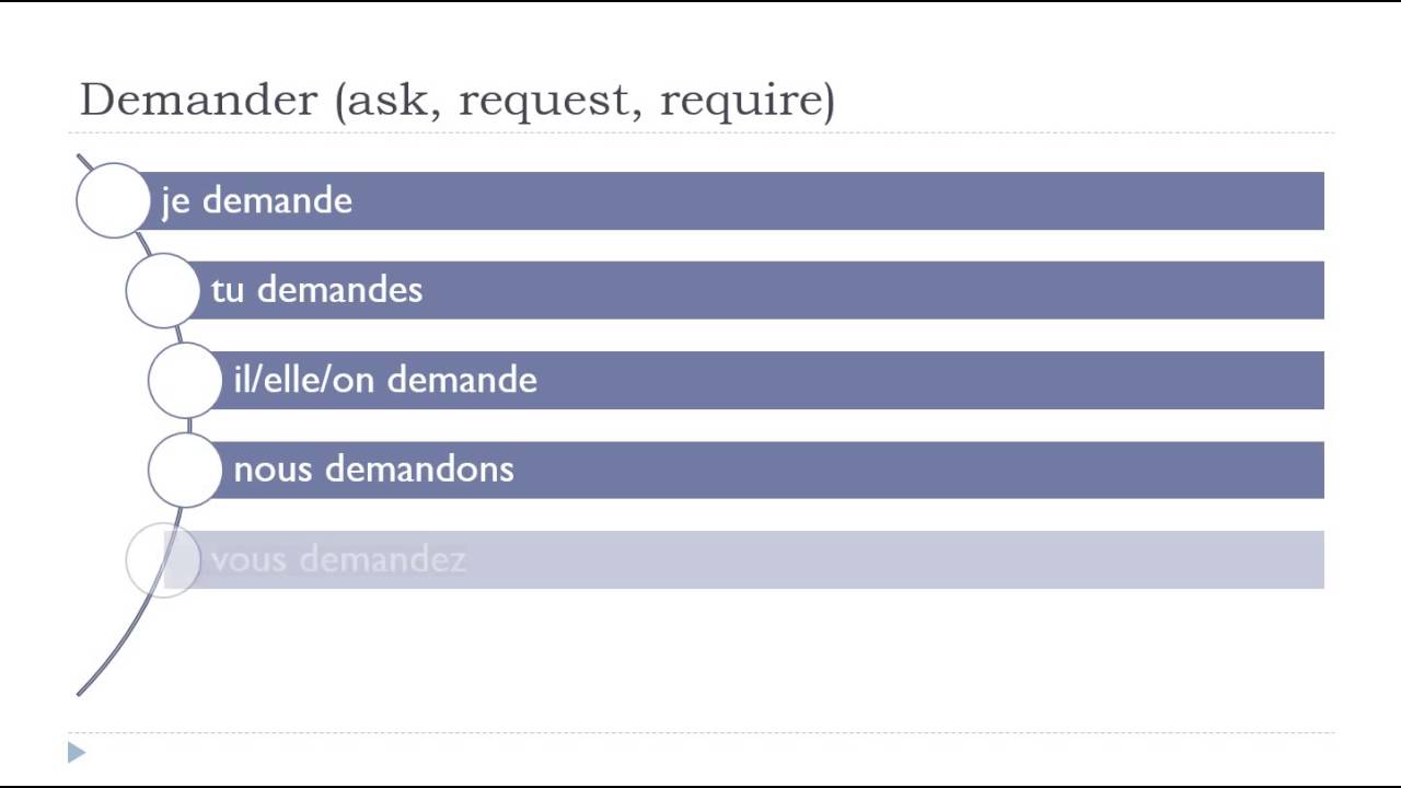 تعلم اللغة الفرنسية = Demander # Indicatif Présent - YouTube