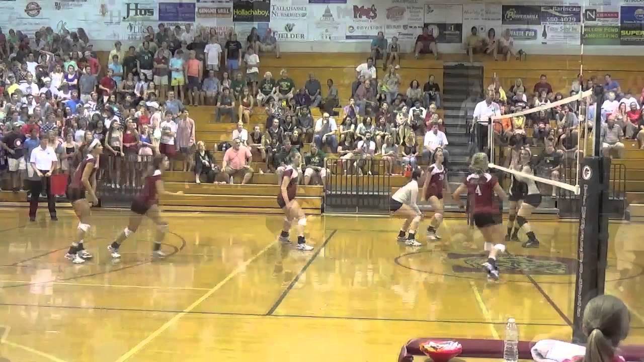 Alyssa Rudd (Setter: Class of 2016) Volleyball Highlights - YouTube