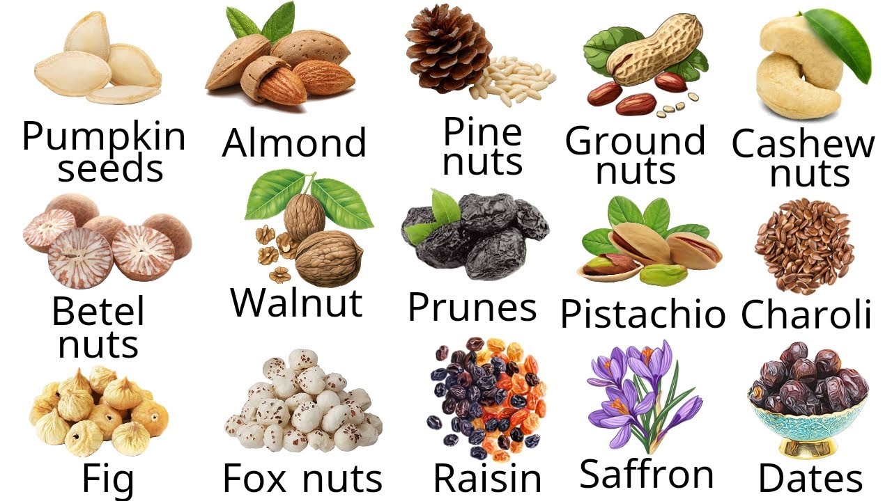 English Vocabulary | Common English Words | 20 Dry Fruits Names in ...