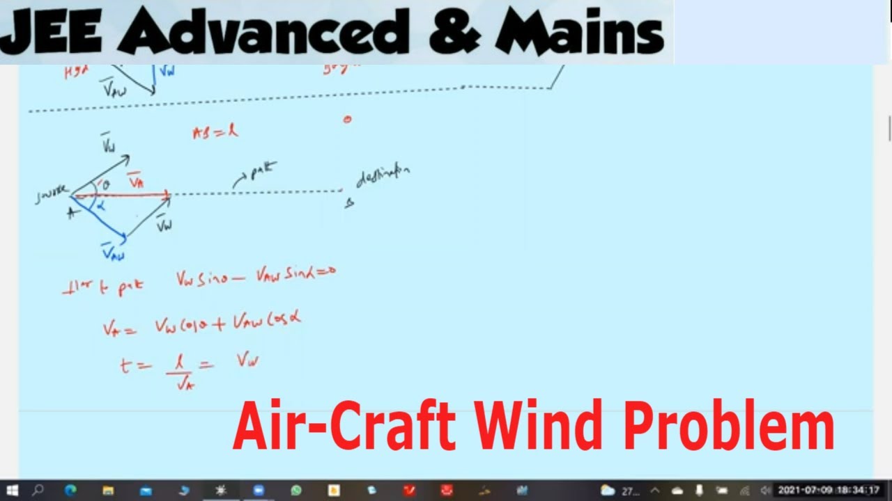 25) Physics | Aircraft wind class 11 | Time of journey, if wind blows ...