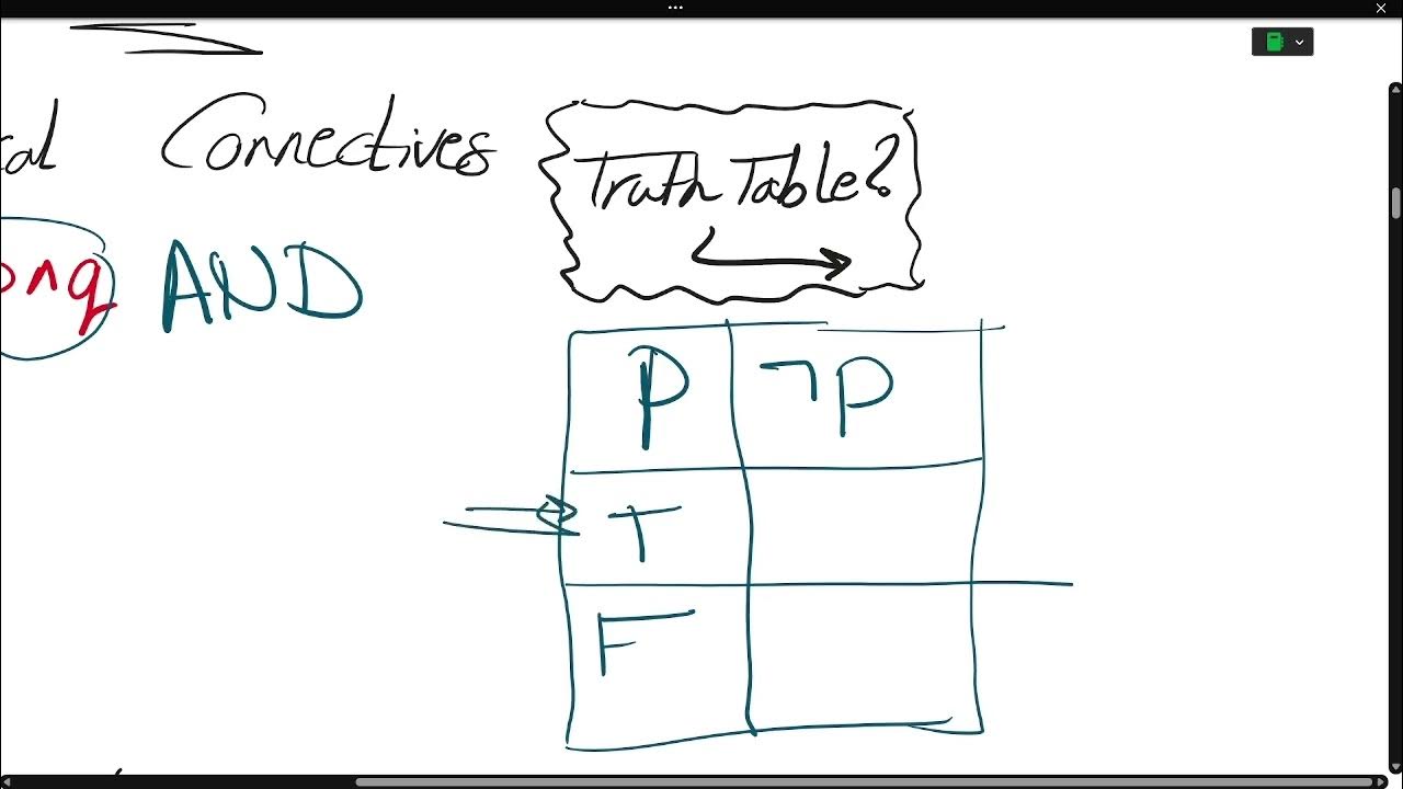 Lecture 1 | Propositional Logic | Discrete Mathematics - YouTube