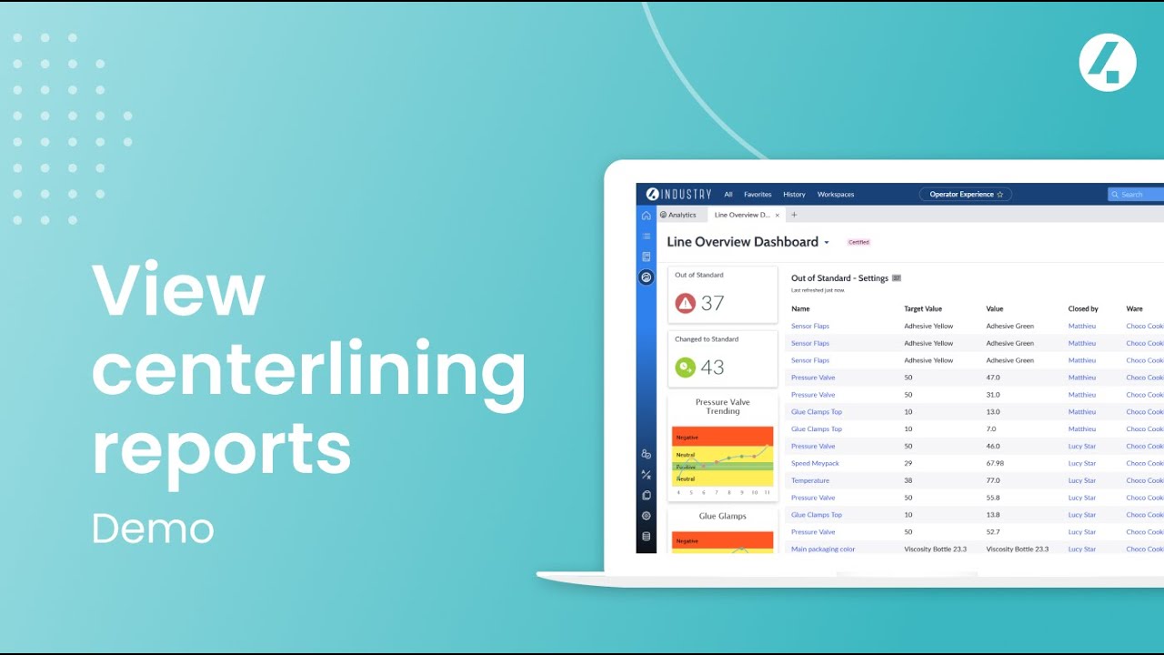 Centerlining I View centerlining reports - YouTube