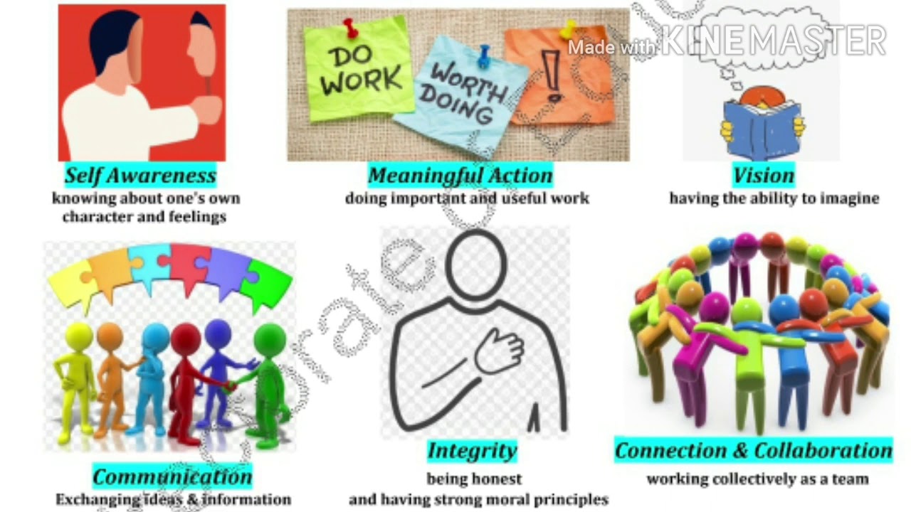 DOE WORKSHEET 33 CLASS X - YouTube