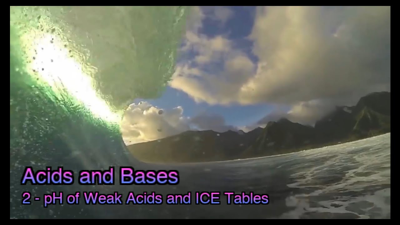Acids Bases 3 - pH of Weak Acids and ICE Tables - YouTube