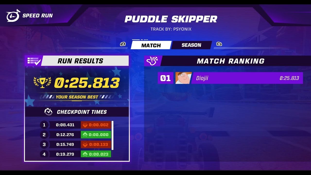 Puddle Skipper WR - 25.813 [Outdated] - YouTube