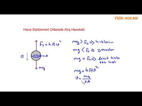 Atışlar 11 | Hava sürtünmeli ortamda atış hareketi (11. sınıf fizik)